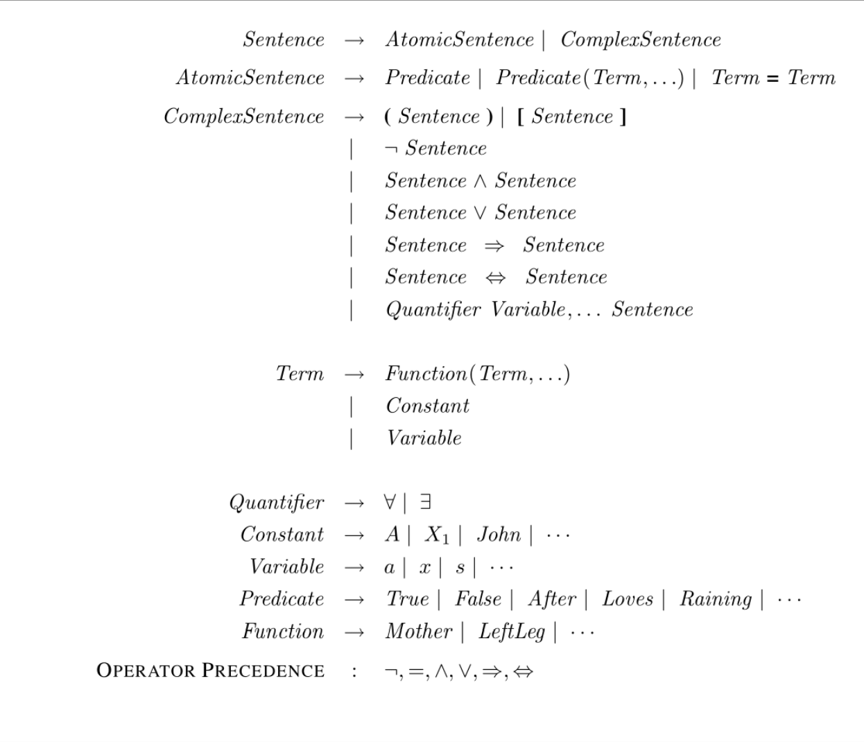 09 First Order Logic - Darstib's KG!