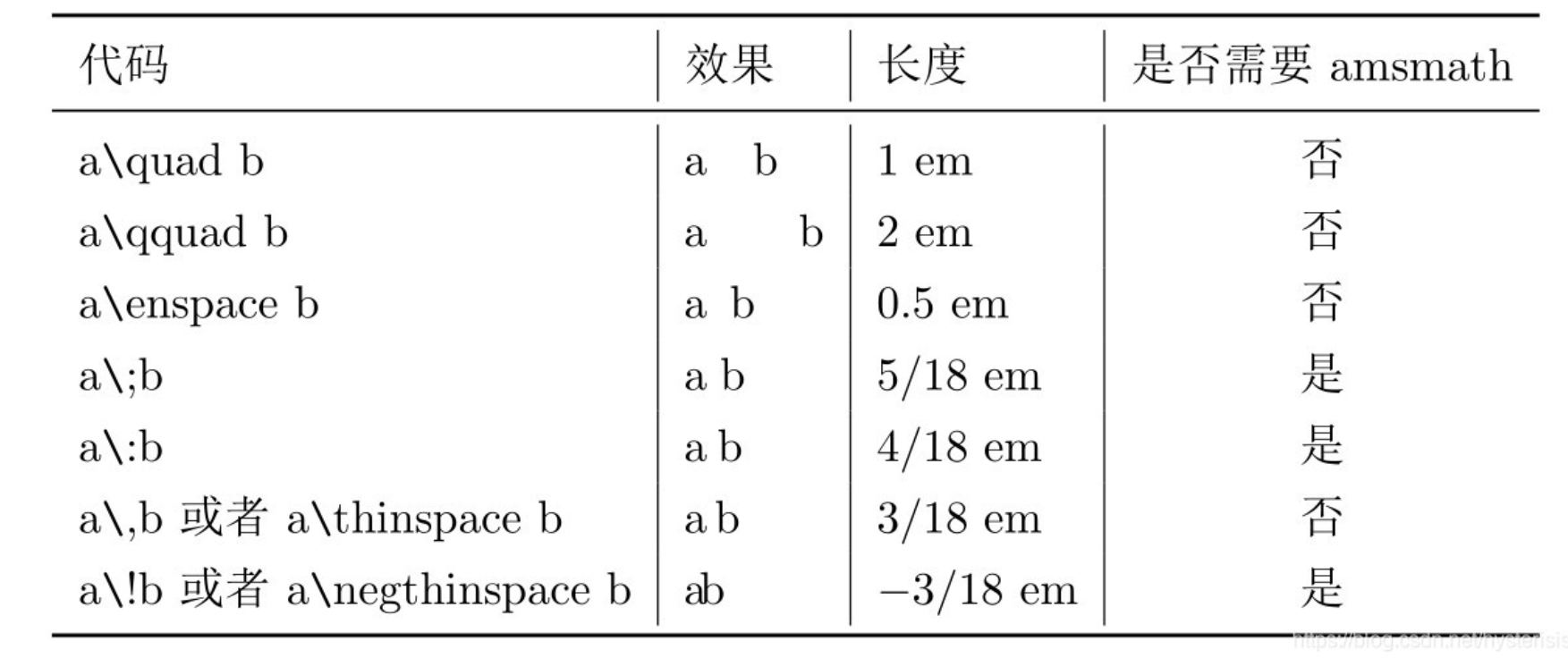 Obsidian begin - Darstib's KG!